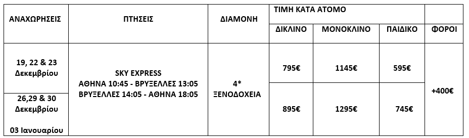 ΜΠΡΥΖ - 5 ΗΜΕΡΕΣ - ΧΡΙΣΤΟΥΓΕΝΝΑ - ΠΡΩΤΟΧΡΟΝΙΑ