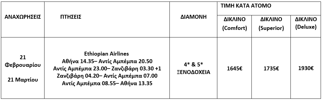 ΣΑΦΑΡΙ ΣΤΗ ΖΑΝΖΙΒΑΡΗ - 8 ΗΜΕΡΕΣ